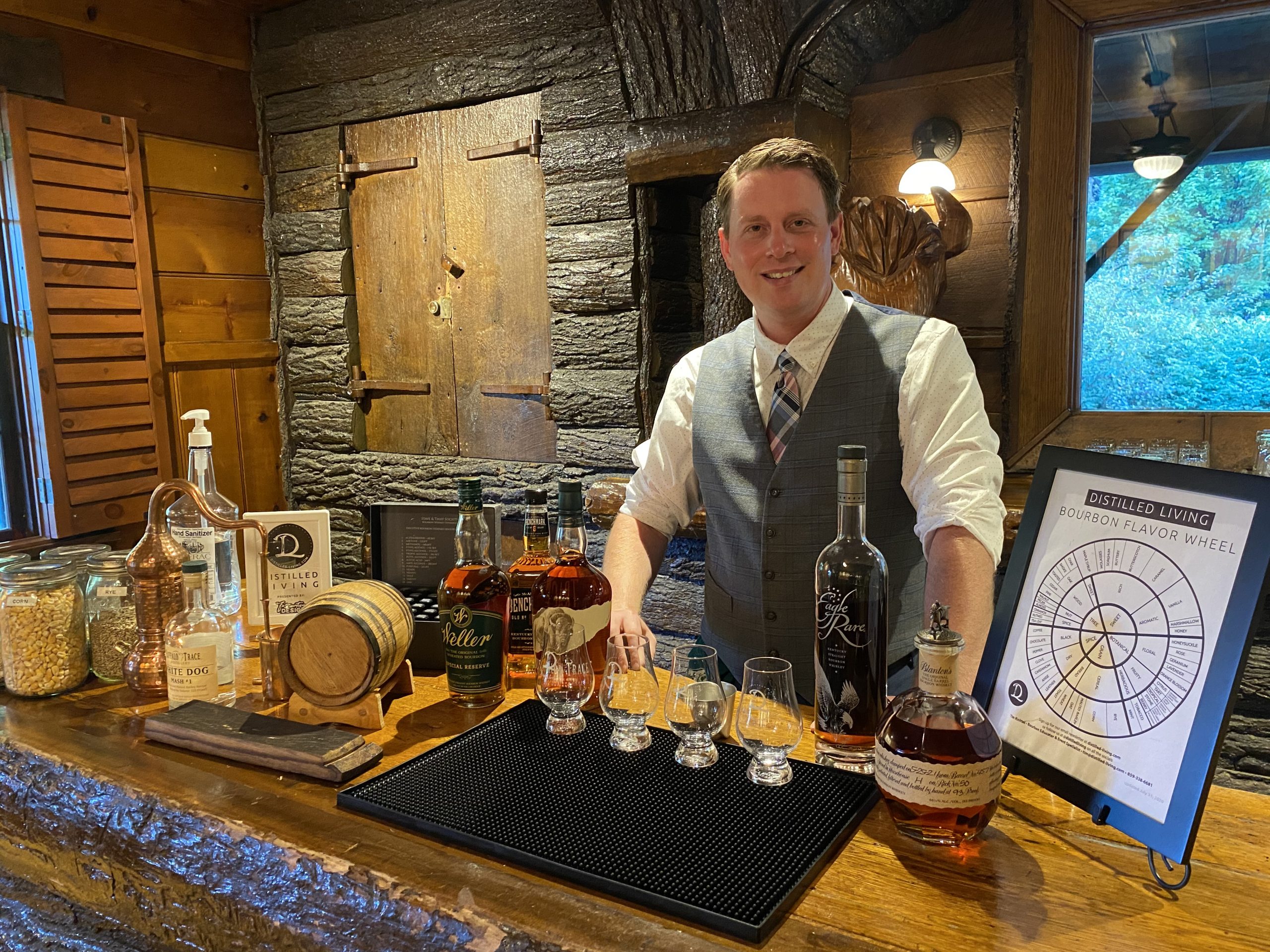 Team - Distilled Living